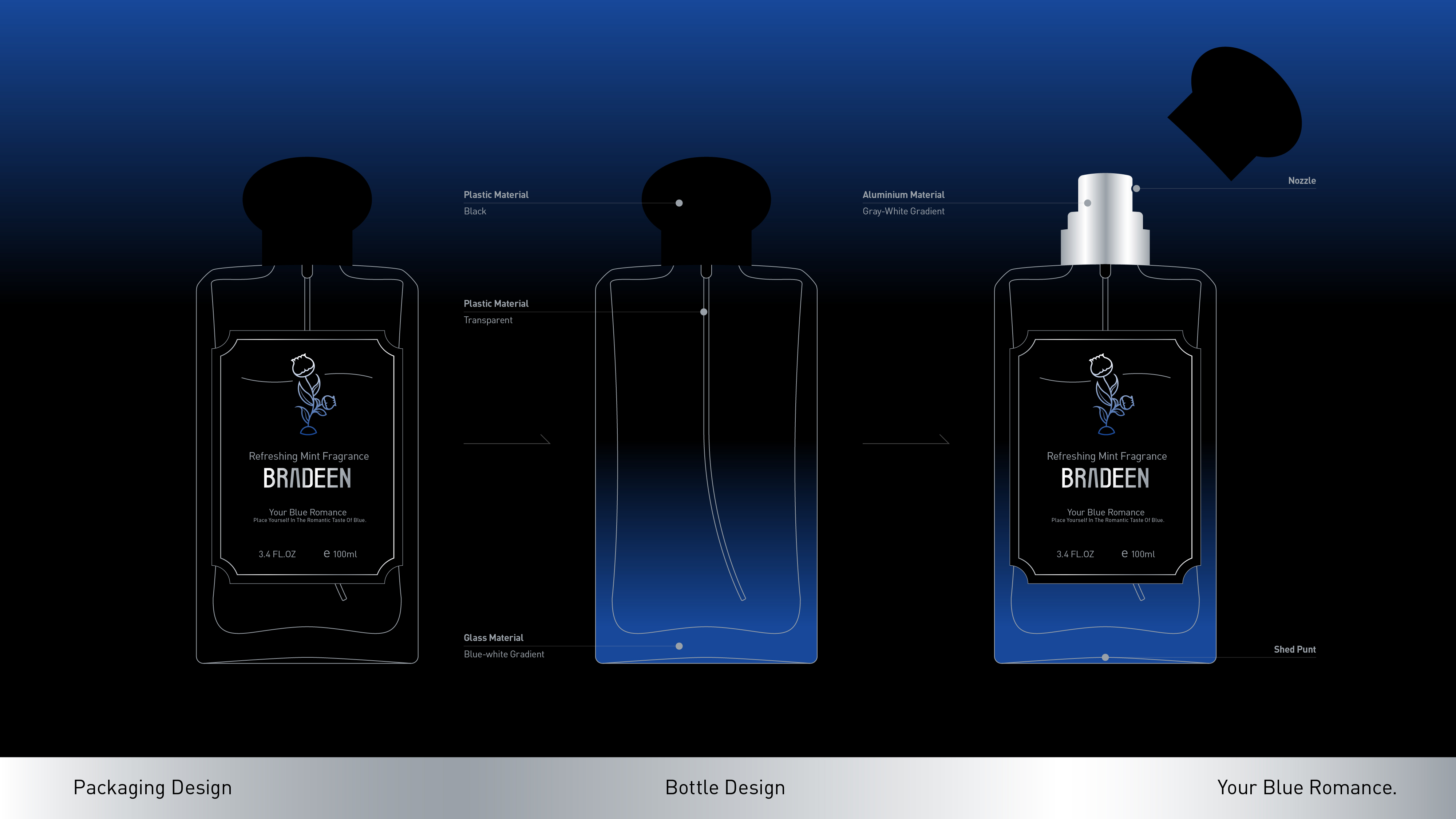 BRADEEN 男士香水品牌设计_炒米粉丶-站酷ZCOOL