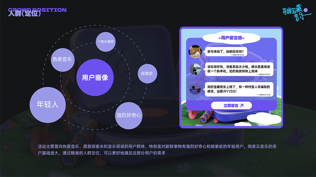 音乐活动运营H5长图设计_SNAZZY-站酷ZCOOL