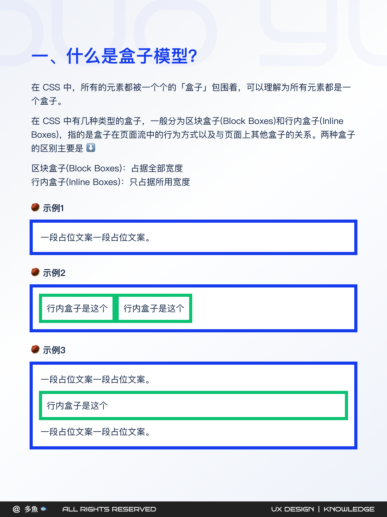 CSS盒子模型：每个设计师都应掌握的前端知识（第1弹）_多魚_-站酷ZCOOL