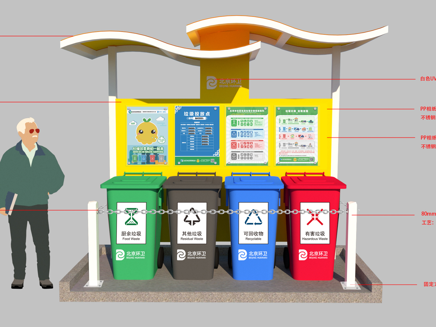 原创一款垃圾分类桶站_风行者II-站酷ZCOOL