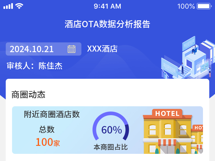 OTA 分析报告长图_L小MT-站酷ZCOOL