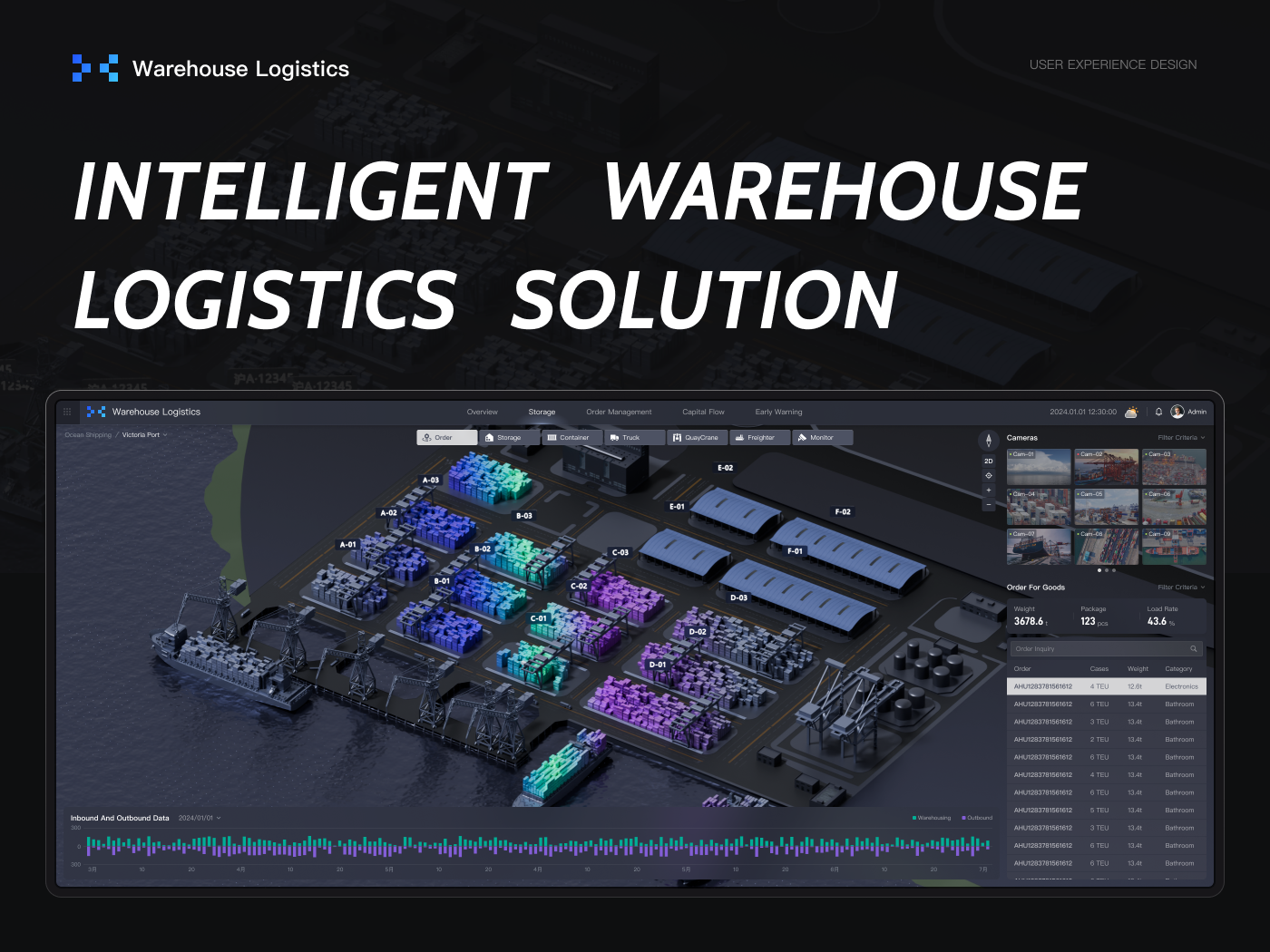 智慧仓储物流解决方案_Nick_UXD-站酷ZCOOL