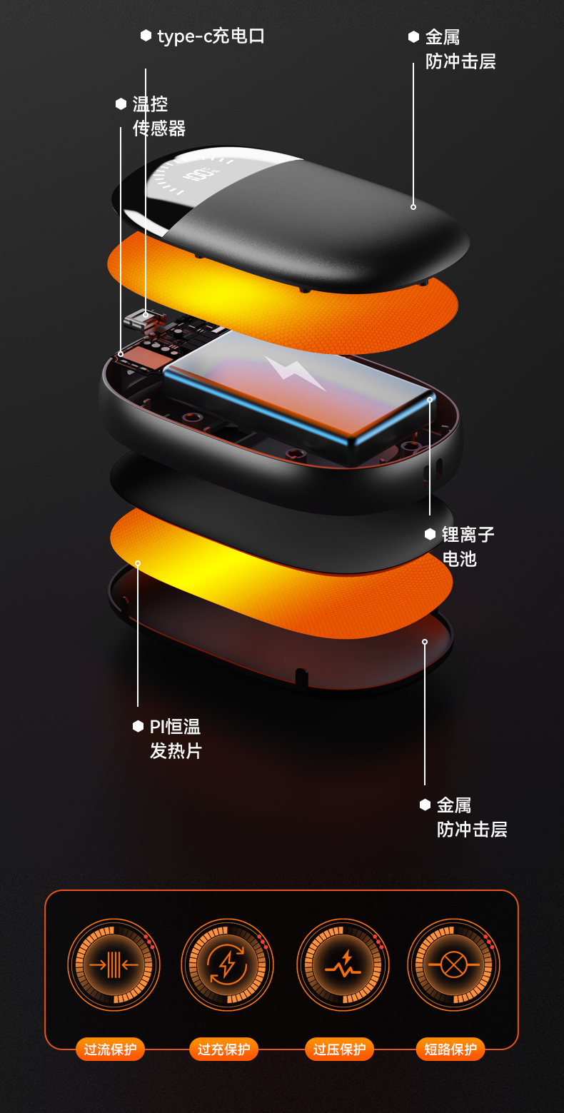 暖手宝_Curly999-站酷ZCOOL