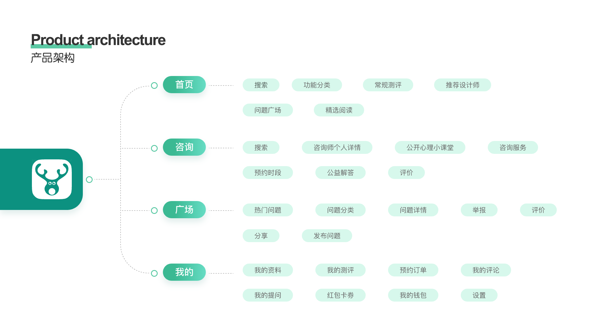 2024-作品集_起床zzzz-站酷ZCOOL