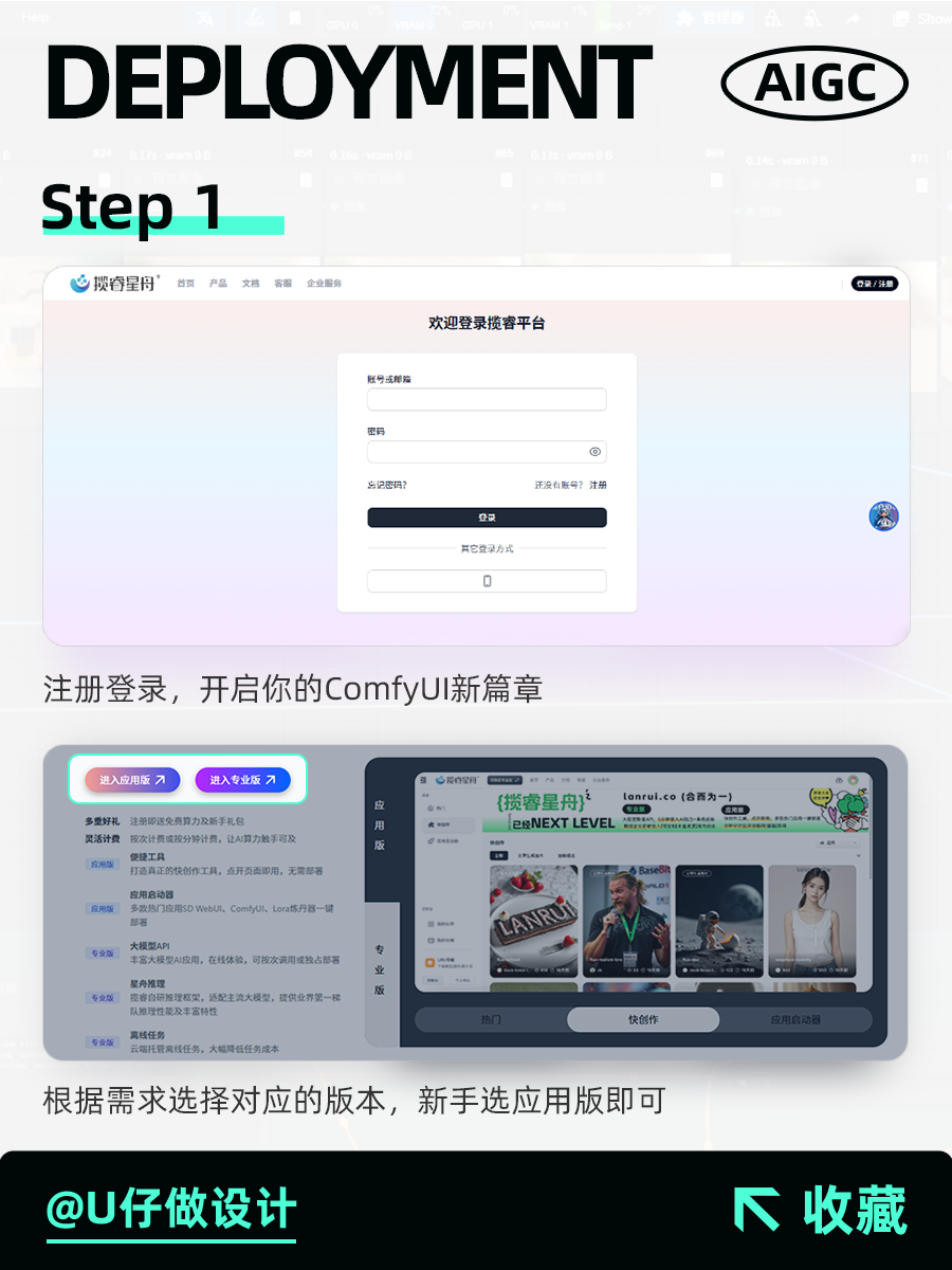 玩AIGC电脑跑不动？Comfy UI云部署教程拿好_优漫教育U仔-站酷ZCOOL