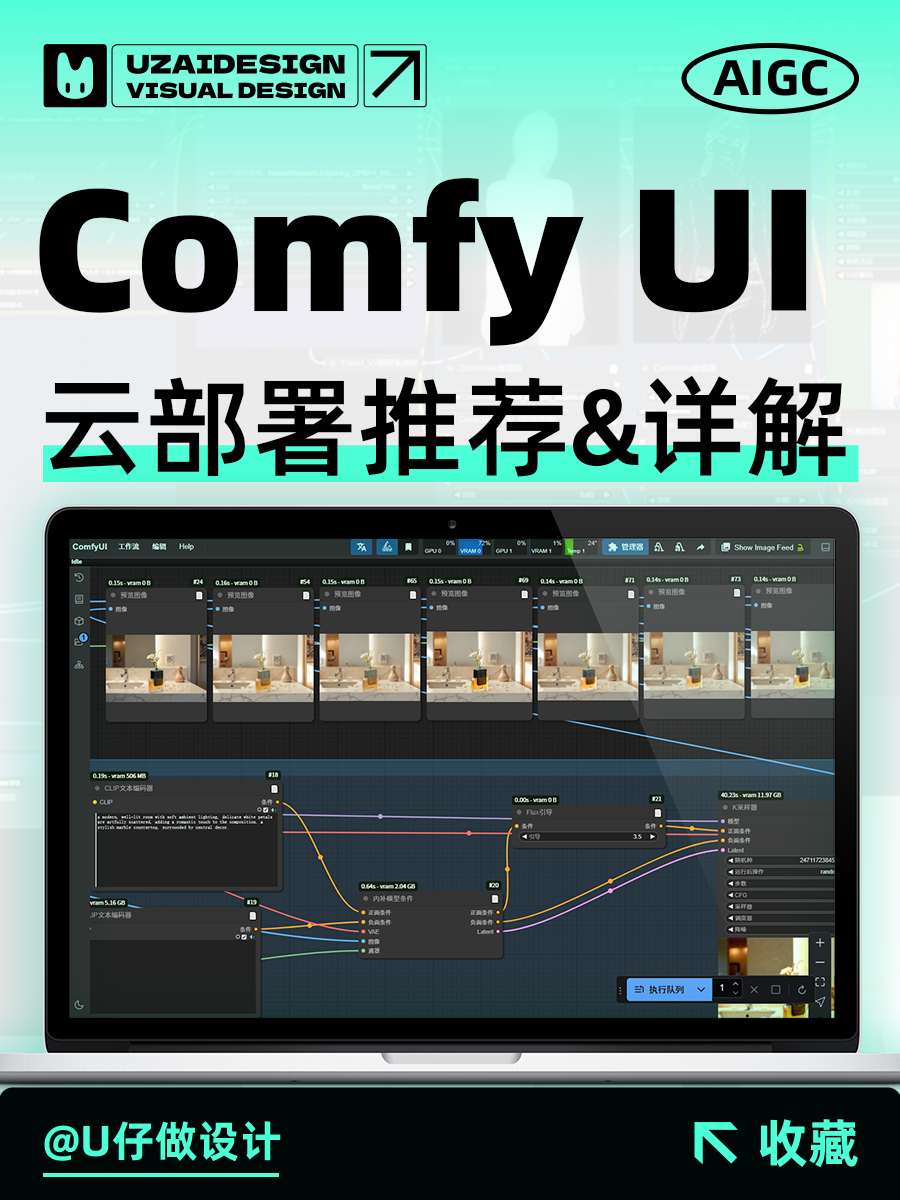 玩AIGC电脑跑不动？Comfy UI云部署教程拿好_优漫教育U仔-站酷ZCOOL