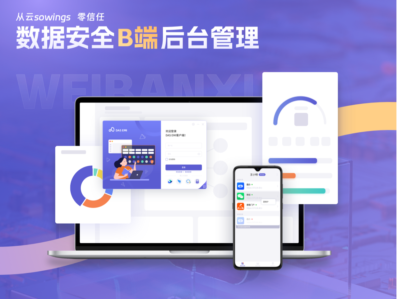B端后台管理【品牌+UI】_韦半仙-站酷ZCOOL