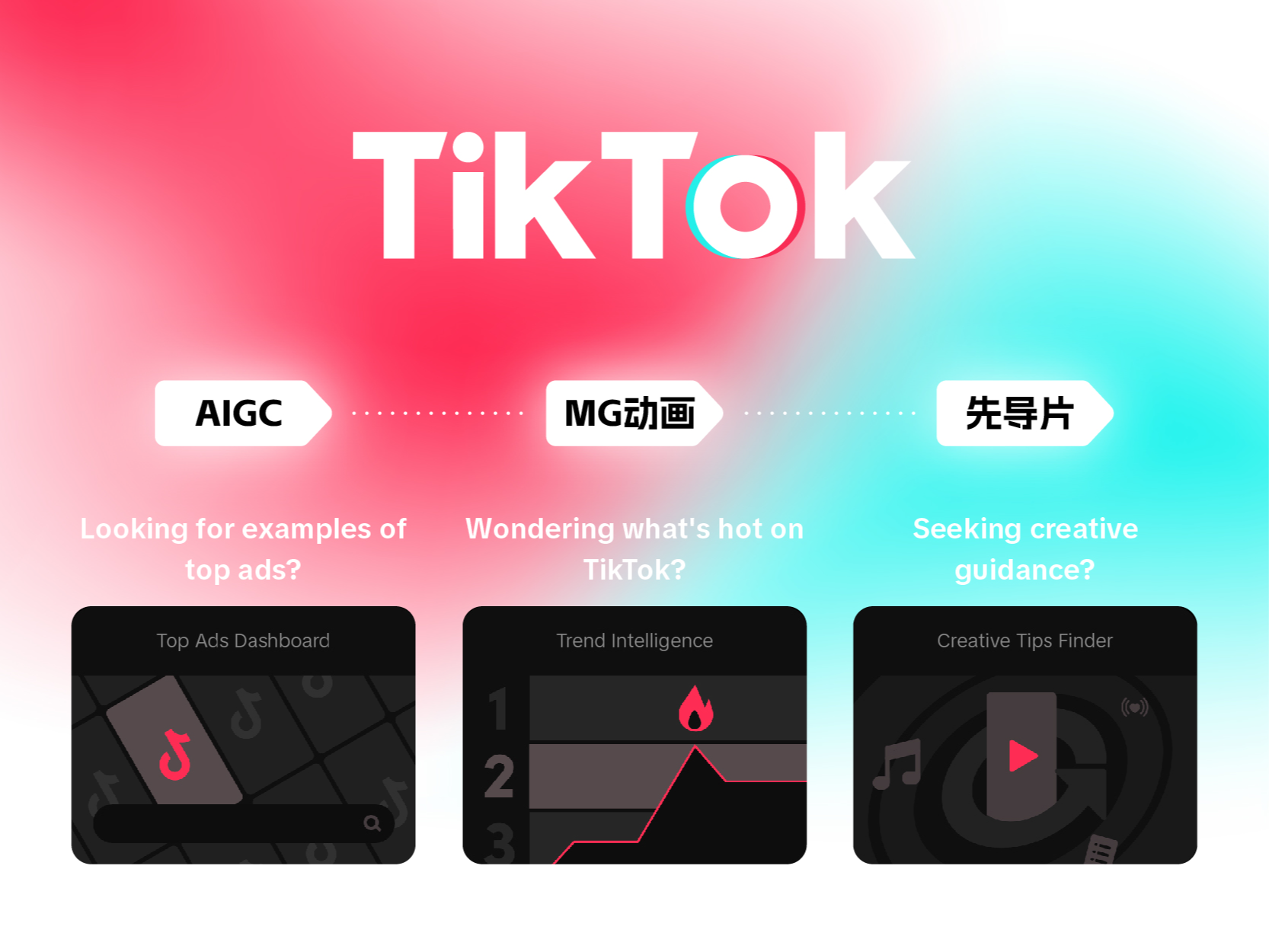 TikTok｜AIGC-MG动画先导_魔象动画-站酷ZCOOL