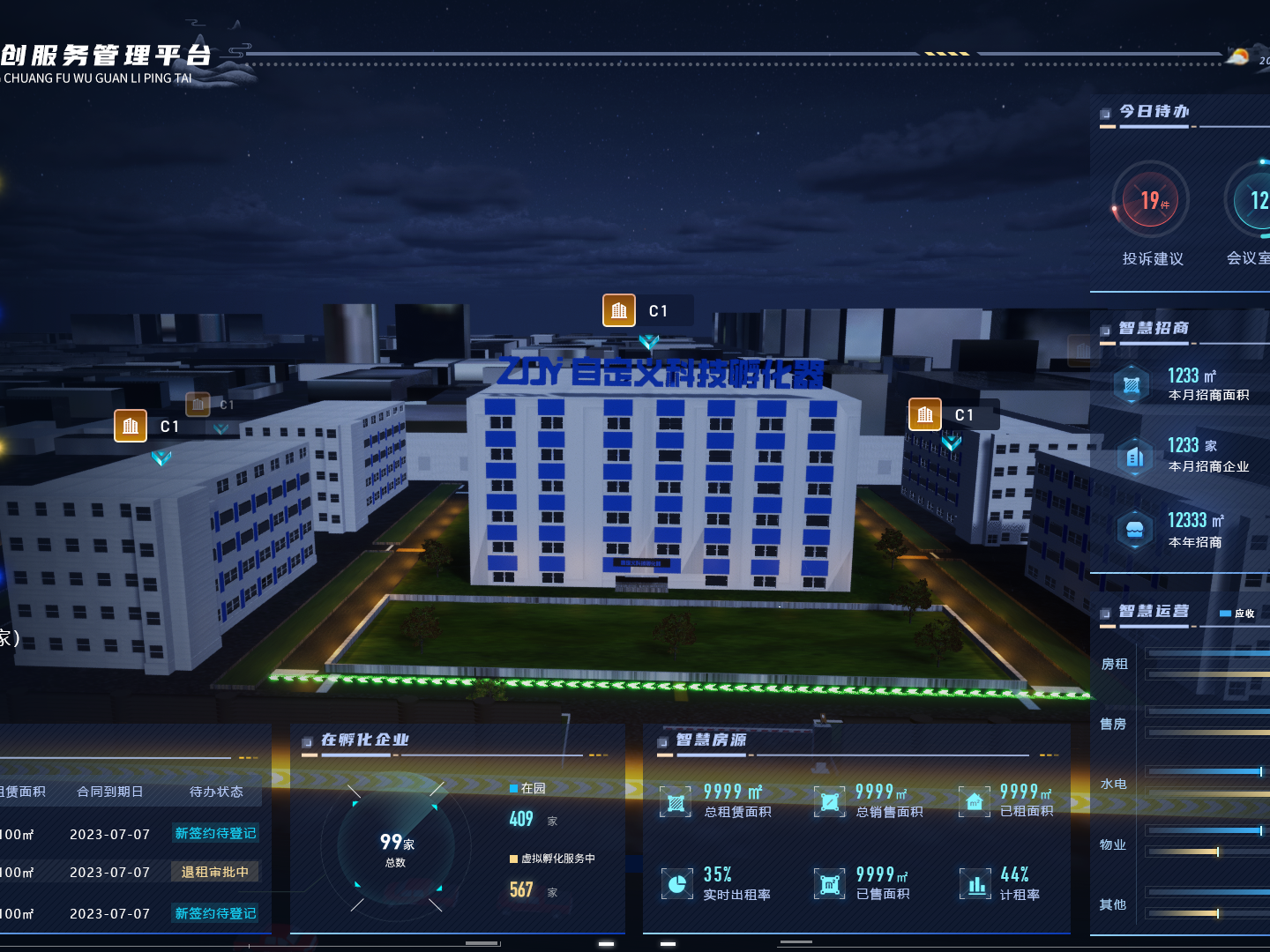 不倦就会焦虑-可视化大屏设计_可乐11111-站酷ZCOOL