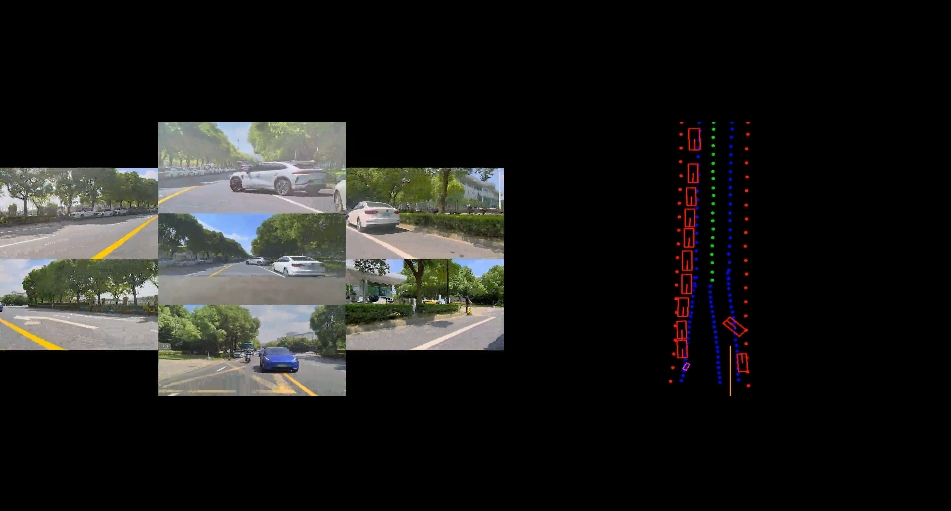 Nullmax的7V纯视觉车辆 端到端自动驾驶模型可视化信息_奶糖爱吃糖-站酷ZCOOL