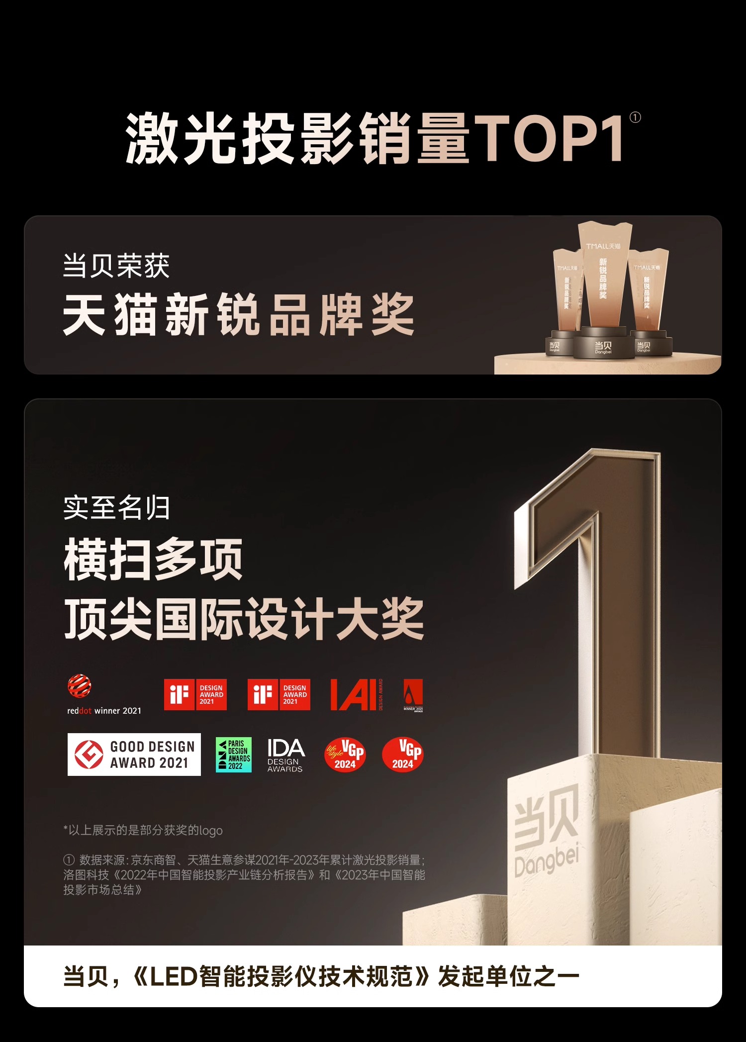 日常工作_hardy519-站酷ZCOOL