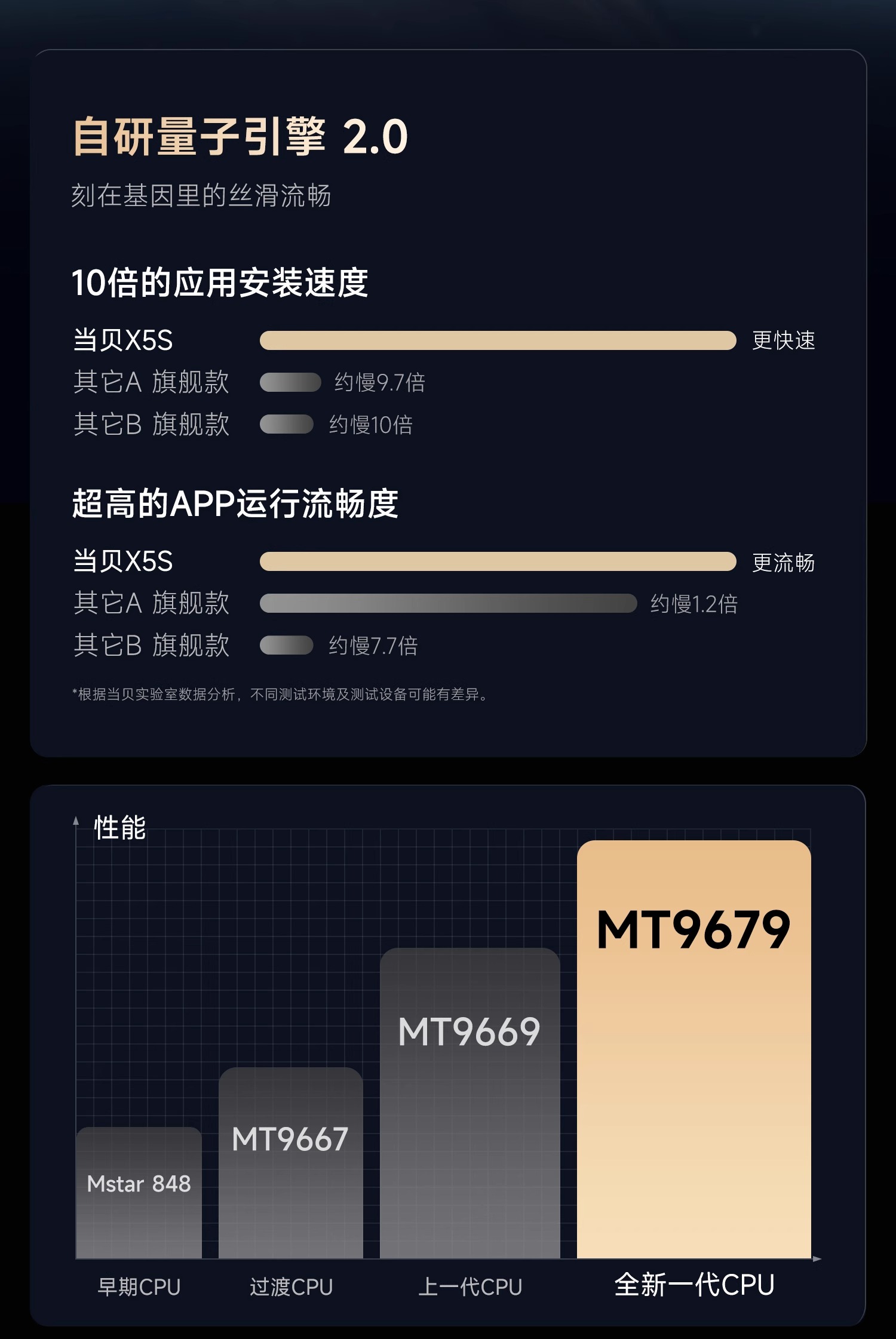 日常工作_hardy519-站酷ZCOOL