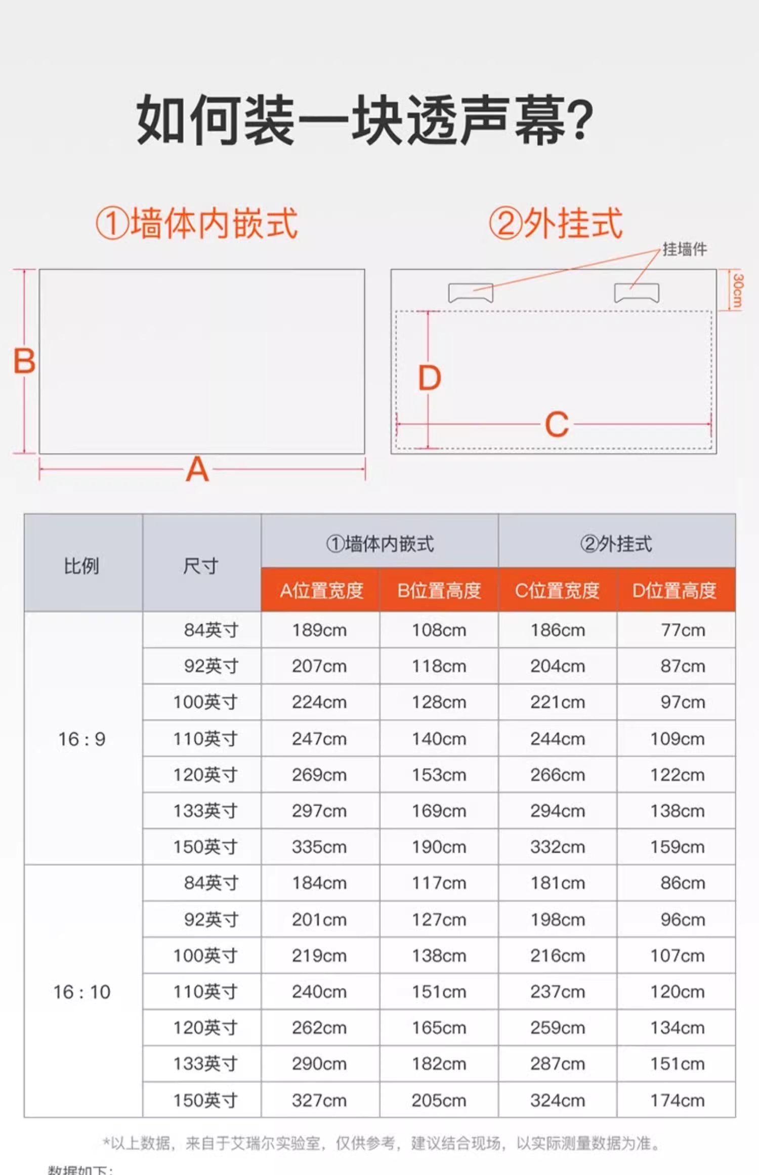 日常工作 _hardy519-站酷ZCOOL