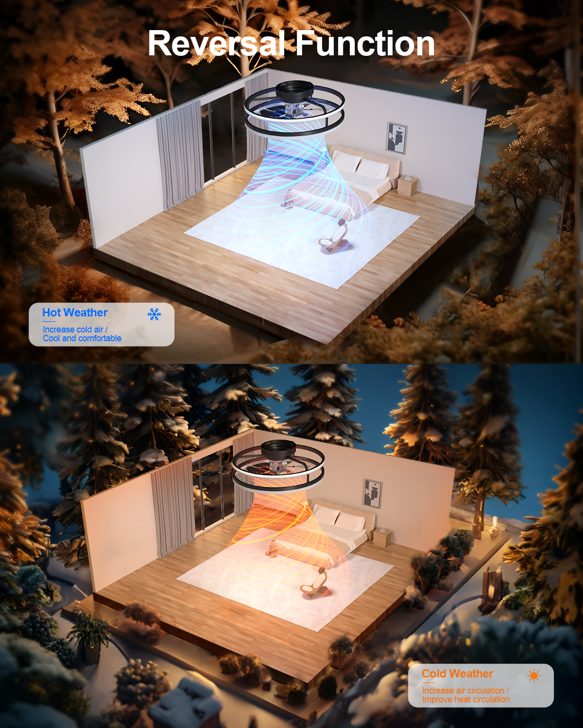 C4D建模+OC渲染 风扇吊灯_RDSXSG-站酷ZCOOL