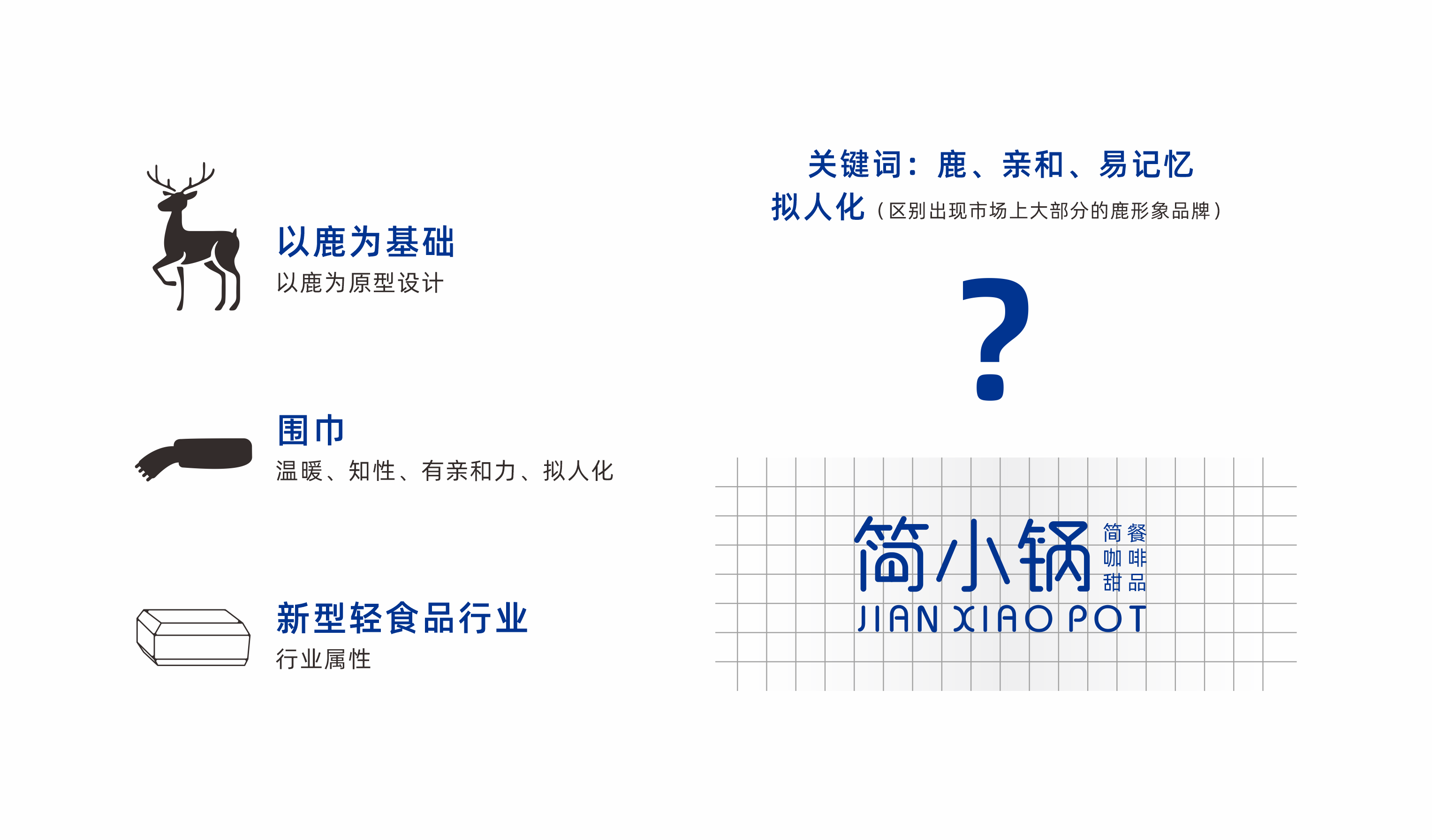 简餐logo-vi品牌设计_JJone丶-站酷ZCOOL