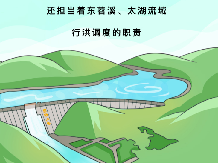 手绘插画——公众号长图_好难起的名-站酷ZCOOL