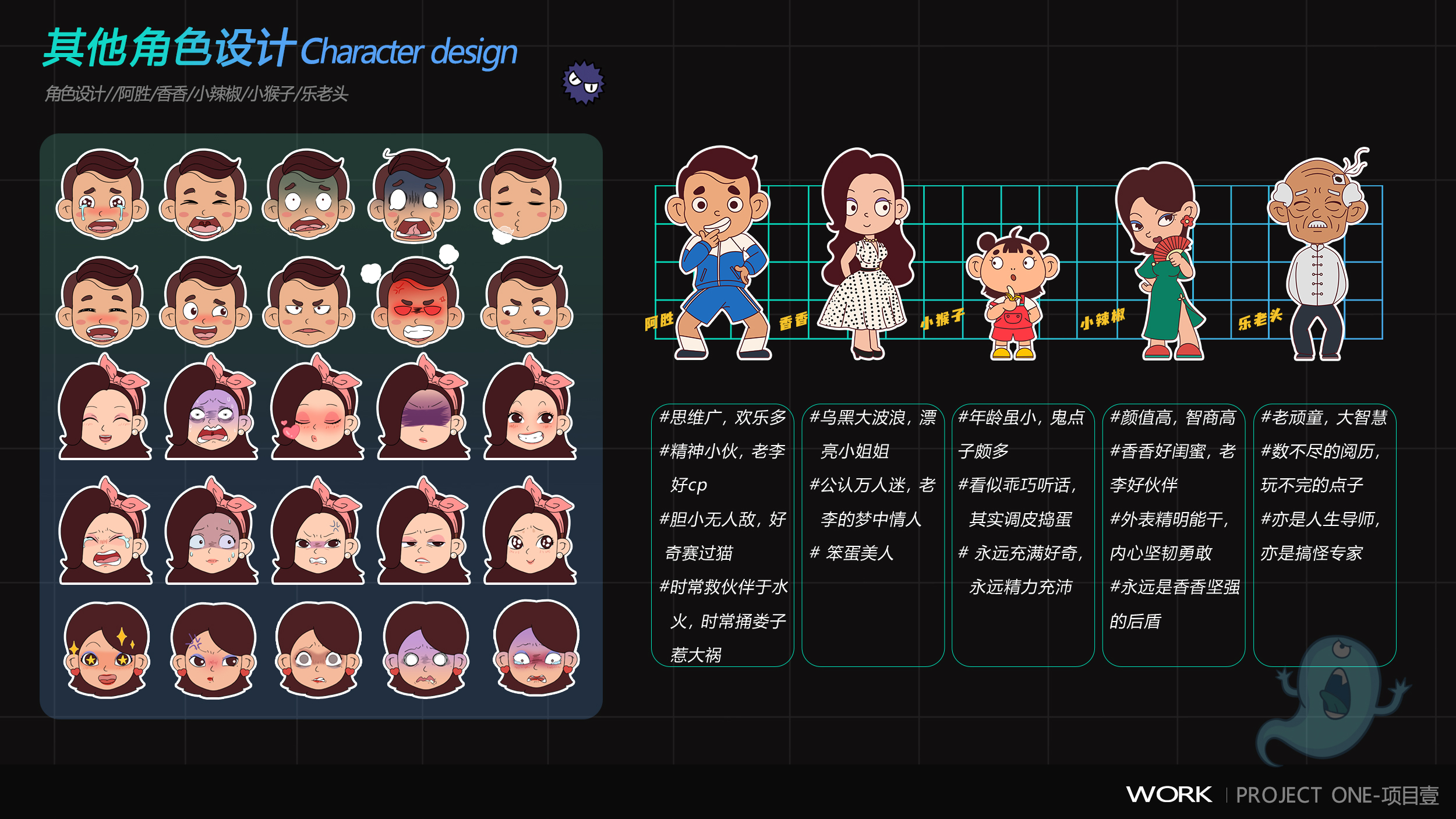 《老李很慌张》短视频动画案例分享_阿诗1123-站酷ZCOOL