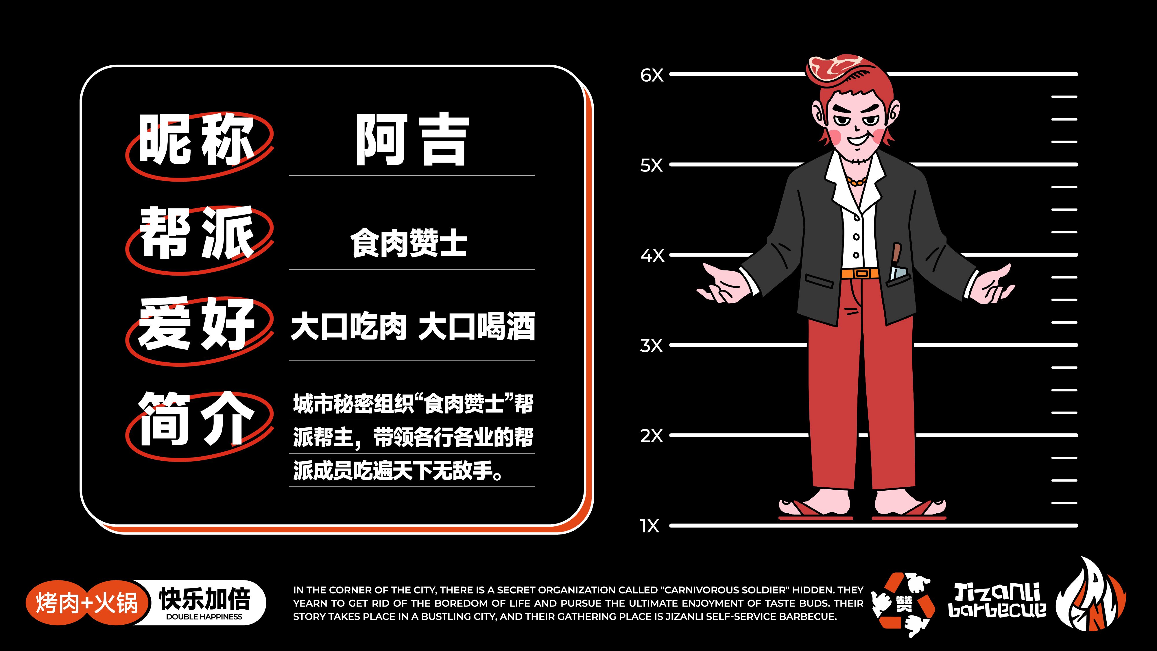 吉赞里·自助烤肉 美味极赞赞赞！品牌全案×空间设计_1KAI-站酷ZCOOL