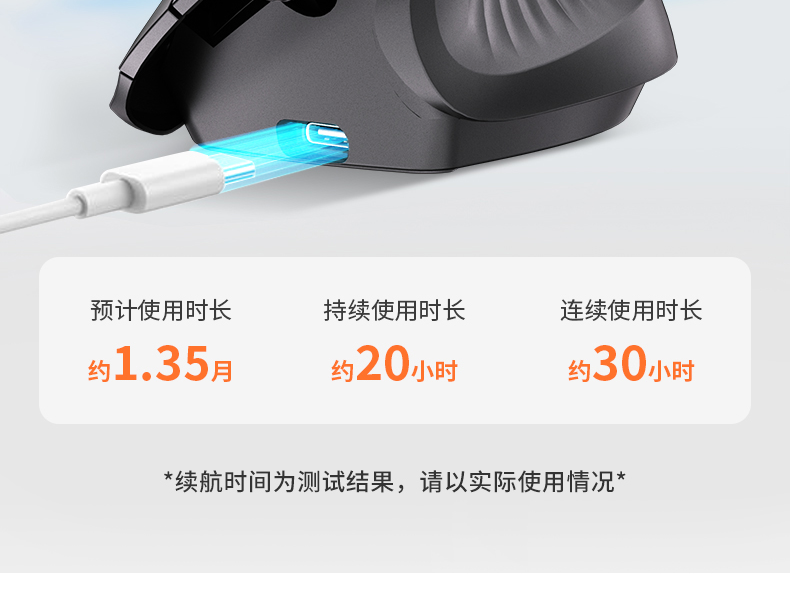 人体工学鼠标_桑Sang1-站酷ZCOOL