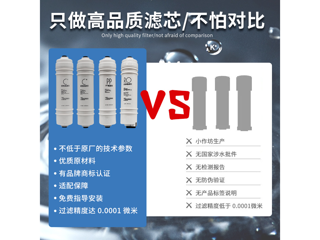 电商设计-滤芯丨N-11S M6规格_沙僧SEA-站酷ZCOOL