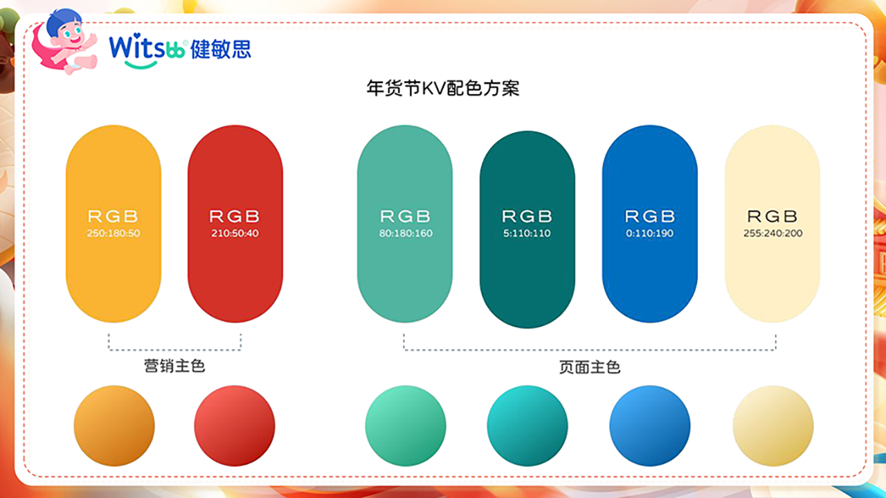 年货节首页KV 丨 锦鲤送福 丨鲤鱼跃龙门_绅士Rdy-站酷ZCOOL