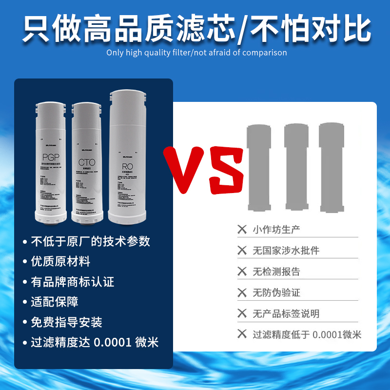 蛇年电商设计-PGP CTO RO等组合、单品滤芯_沙僧佳霄SEA-站酷ZCOOL