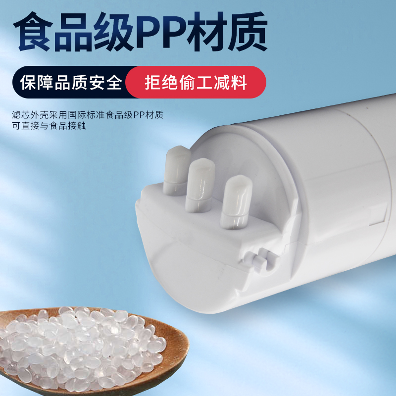 蛇年电商设计-PGP CTO RO等组合、单品滤芯_沙僧佳霄SEA-站酷ZCOOL