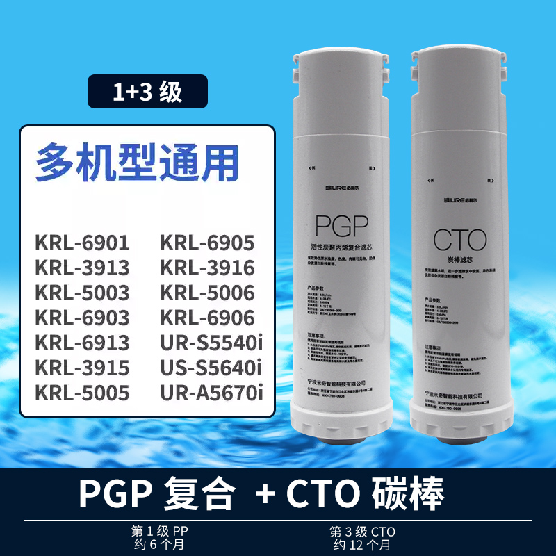 蛇年电商设计-PGP CTO RO等组合、单品滤芯_沙僧佳霄SEA-站酷ZCOOL