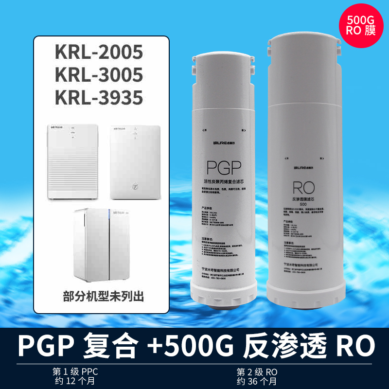 蛇年电商设计-PGP CTO RO等组合、单品滤芯_沙僧SEA-站酷ZCOOL