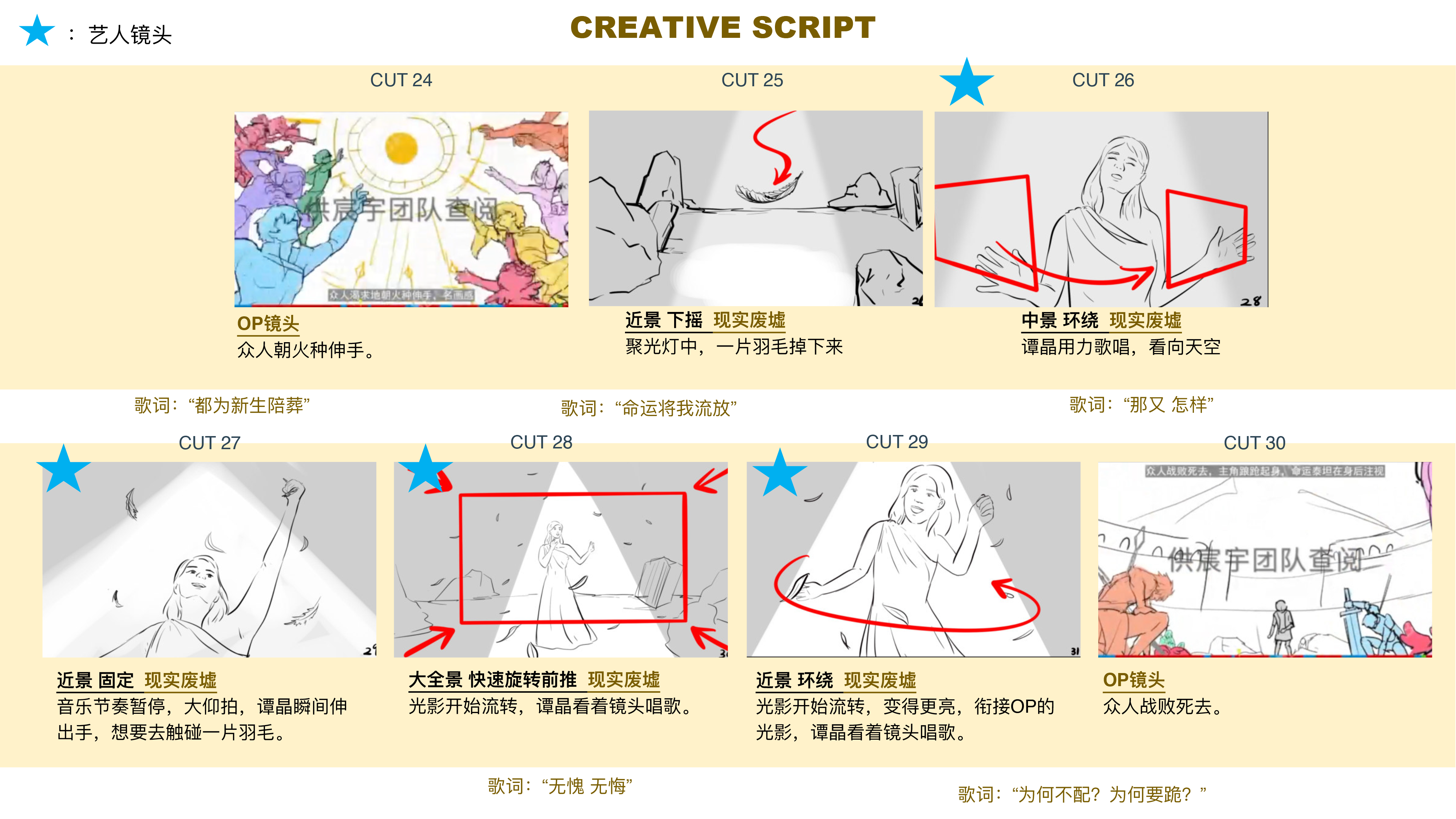 《崩坏：星穹铁道》翁法罗斯主题曲MV——「何者」_盘马弯弓PMWG-站酷ZCOOL