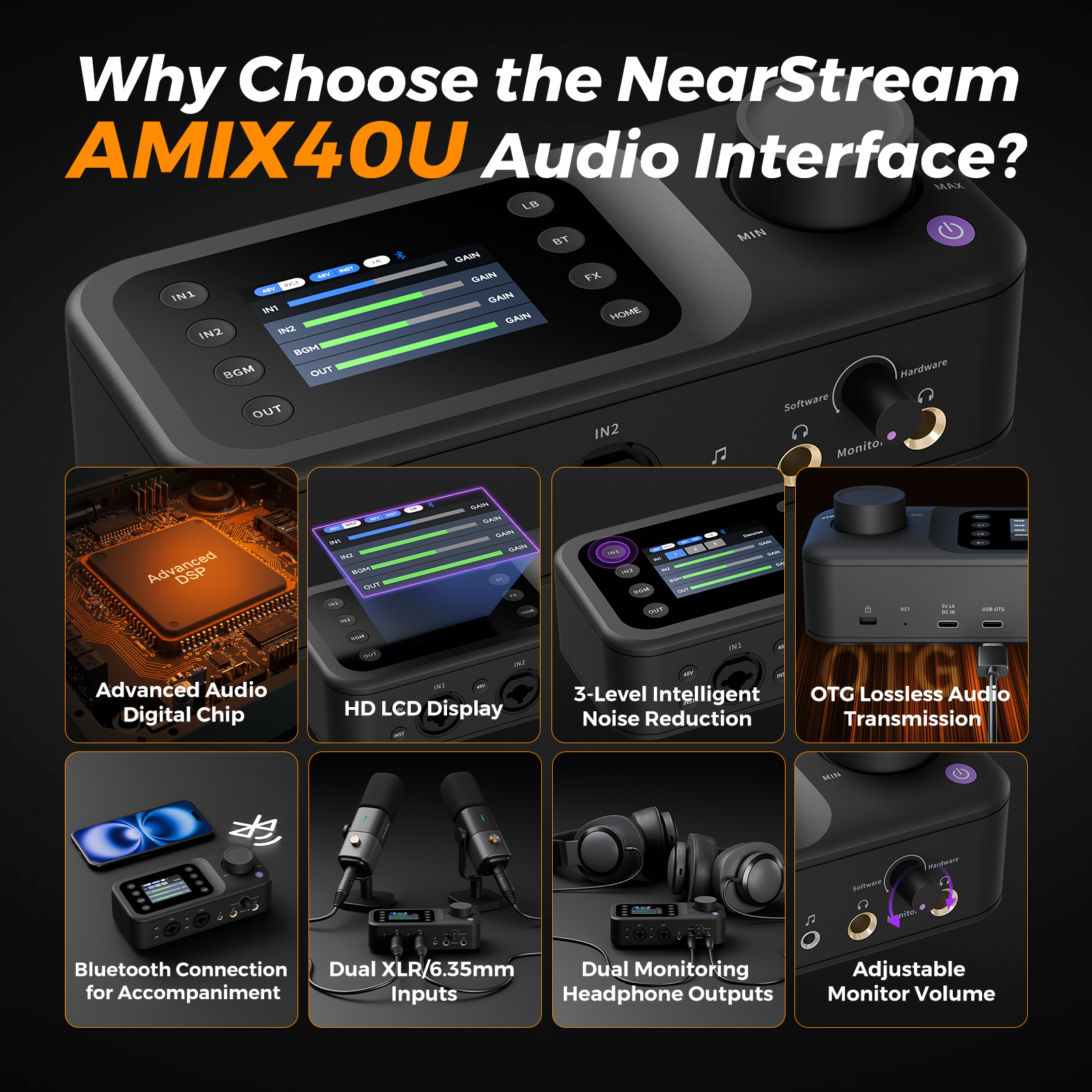 【NearStream Portable Audio Mixer 亚马逊套图设计】_北川舟-站酷ZCOOL
