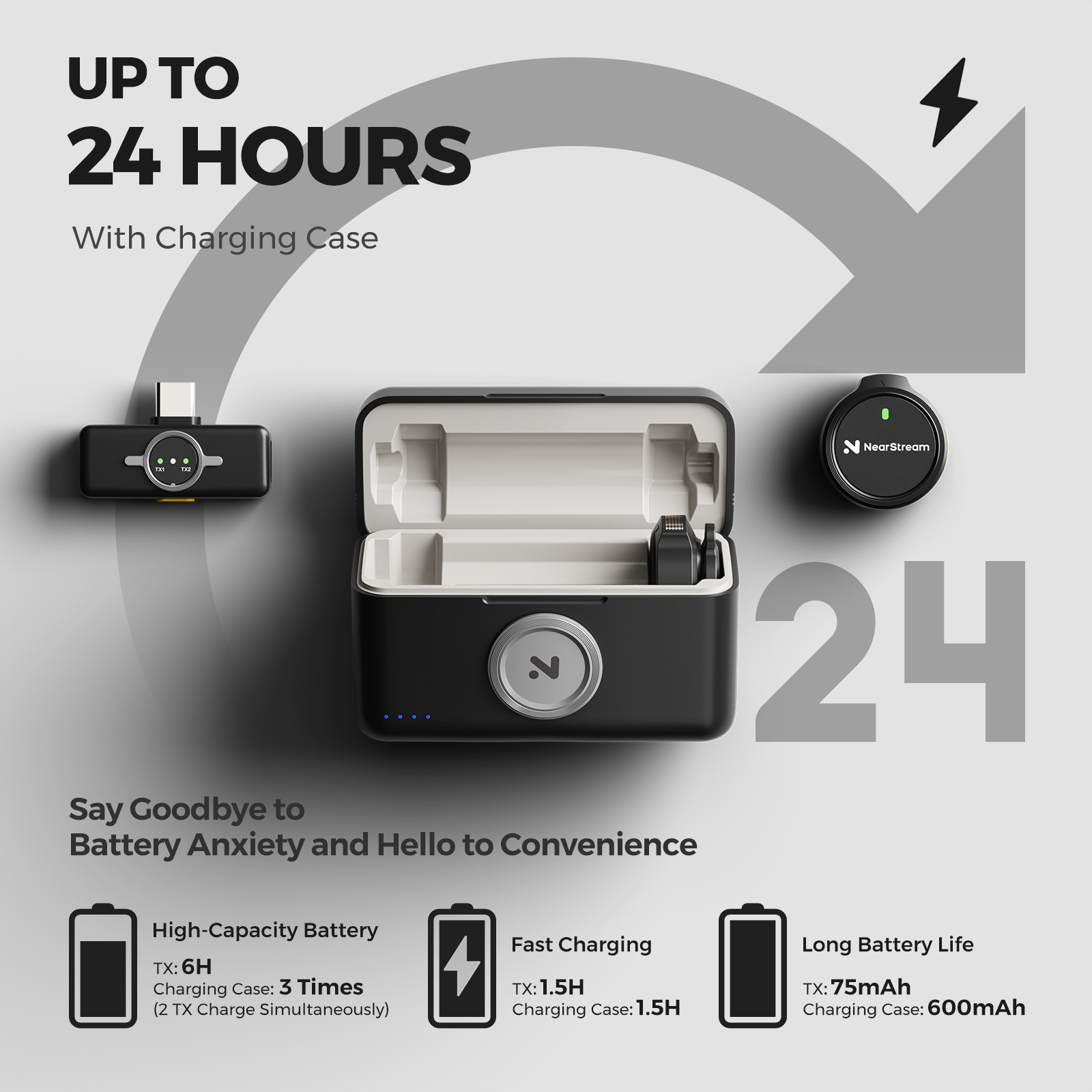 【NearStream Wireless Microphone 亚马逊套图设计】_北川舟-站酷ZCOOL