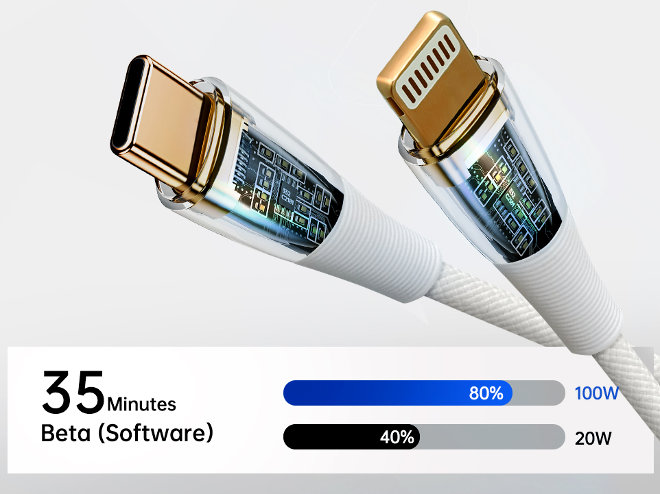 独立站-数据线-钢化膜-作品只展示不商用 _qinqinzi-站酷ZCOOL