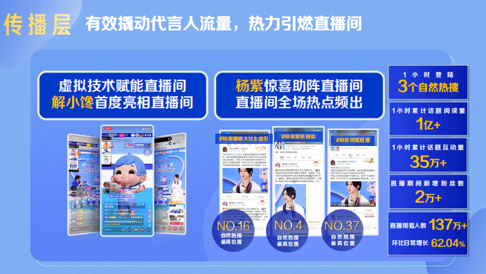 2024纯甄馋酸奶小馋孩新包装上市复盘-16P_精英策划圈可分享-站酷ZCOOL