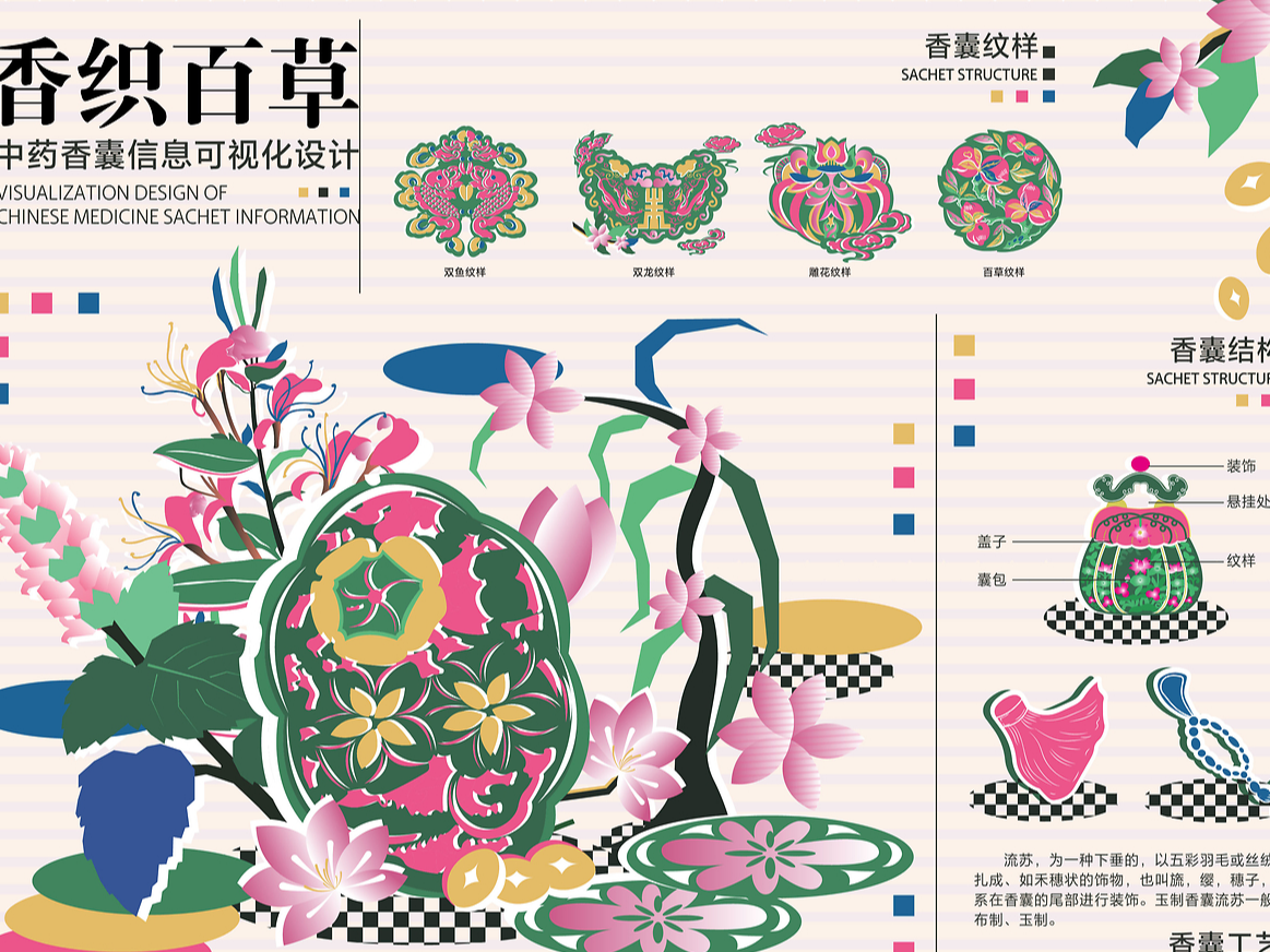 247533-《香织百草-中药香囊信息可视化设计》_小刘爱迷路-站酷ZCOOL