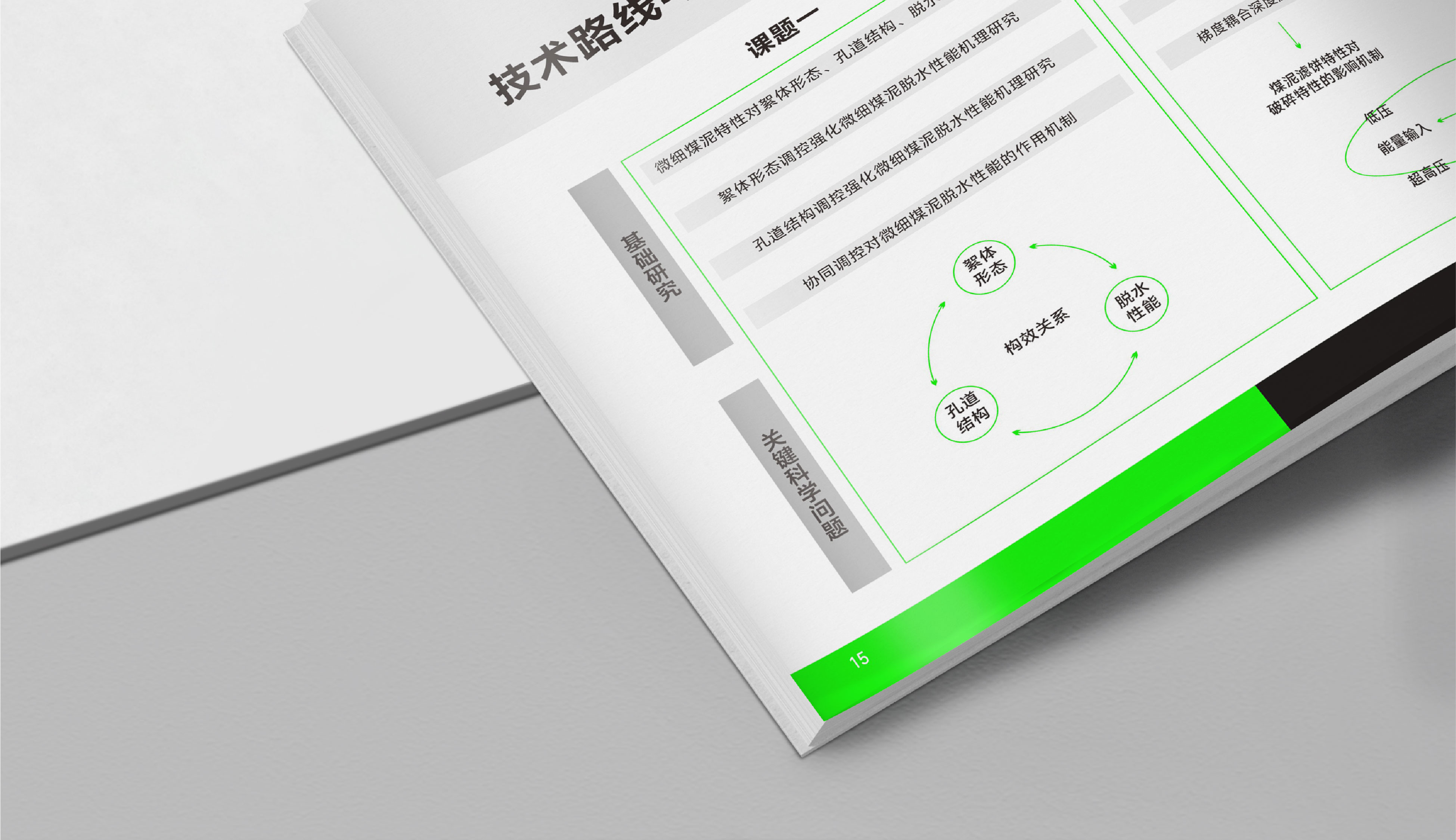 环保画册设计/环保设备画册/企业宣传册_成都专业画册设计-站酷ZCOOL