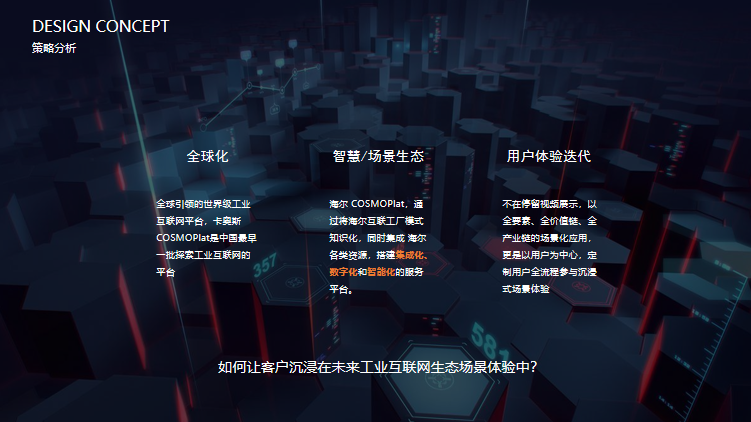 2022卡奥斯COSMOPlat全年展台展示设计案_精英策划圈可分享-站酷ZCOOL