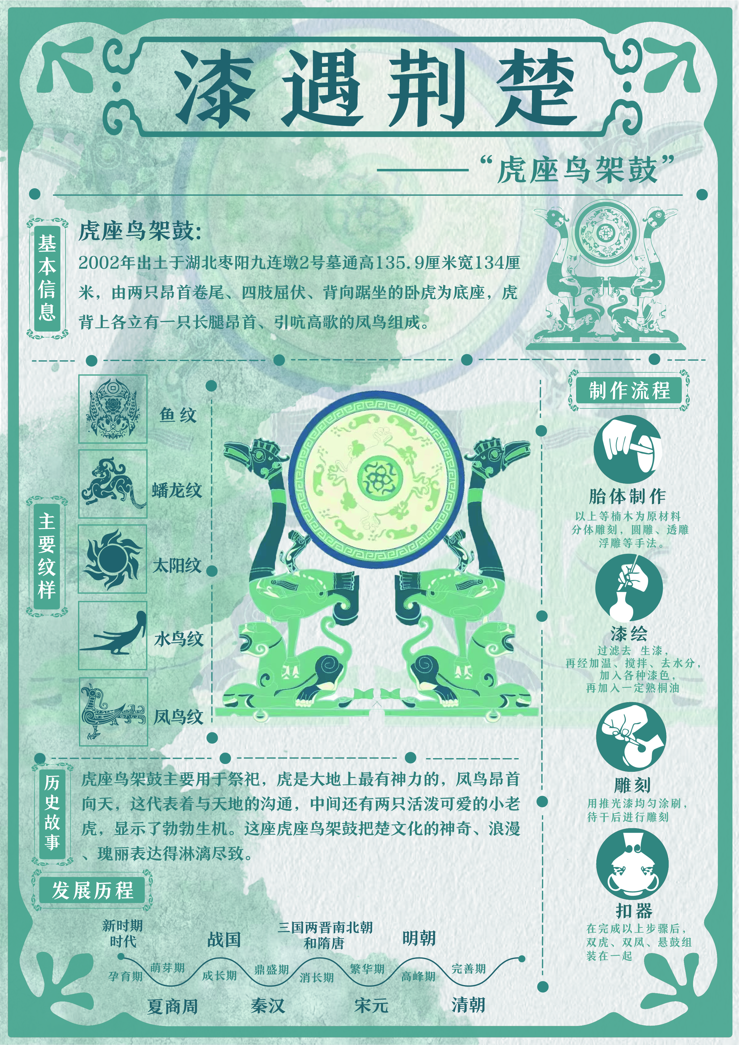 海报设计_RW设计工作室-站酷ZCOOL