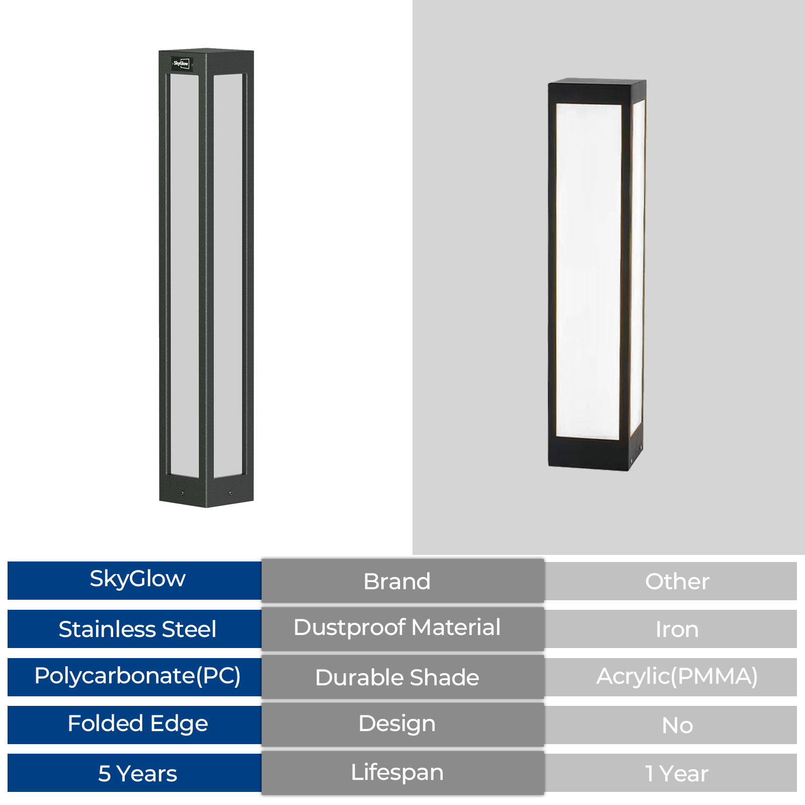 庭院灯 P01A_nicoleluck-站酷ZCOOL