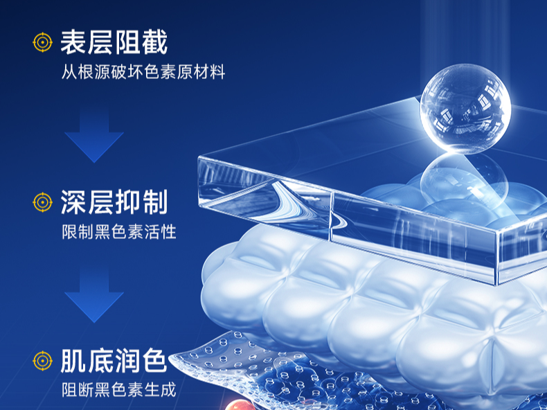 祛斑面膜 | 详情展示_RULU512-站酷ZCOOL