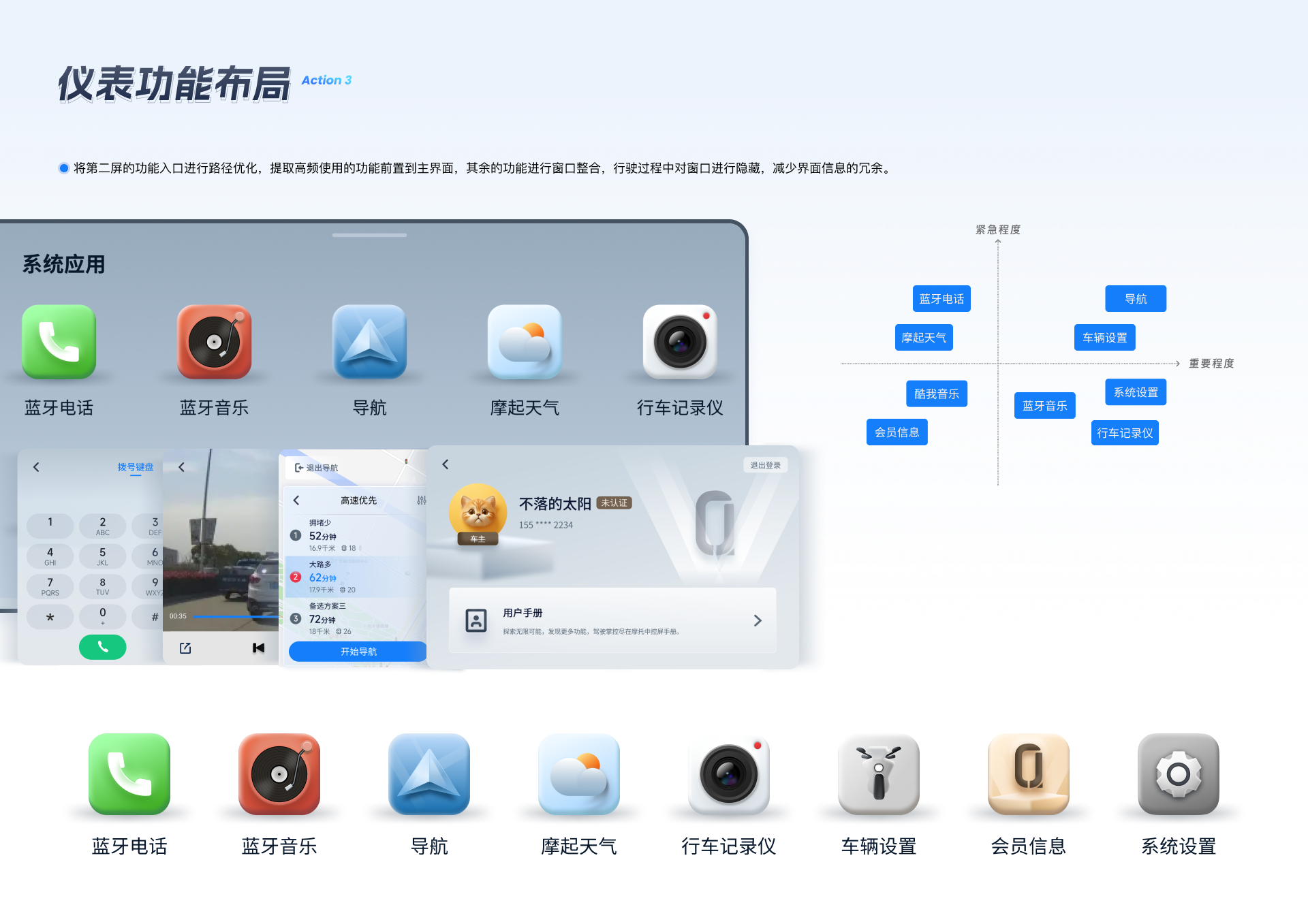 摩托车车载中控屏设计_chuting97-站酷ZCOOL