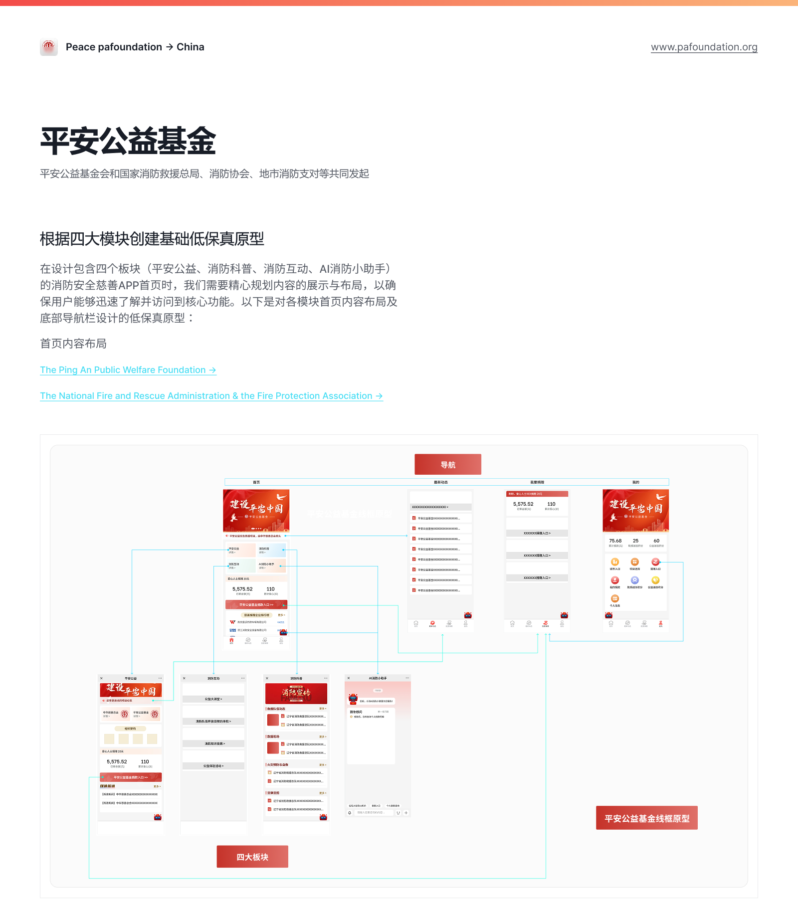 平安公益基金APP/H5_Sissi_Zou-站酷ZCOOL