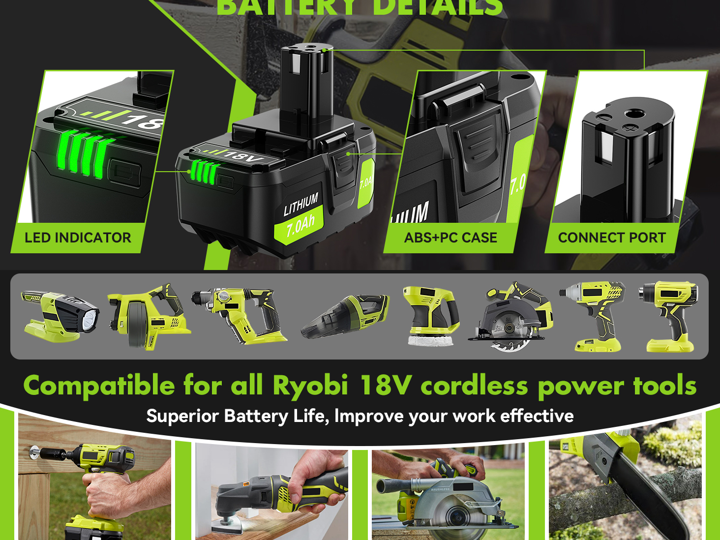 亚马逊-18V电池渲染A+图_设计css-站酷ZCOOL