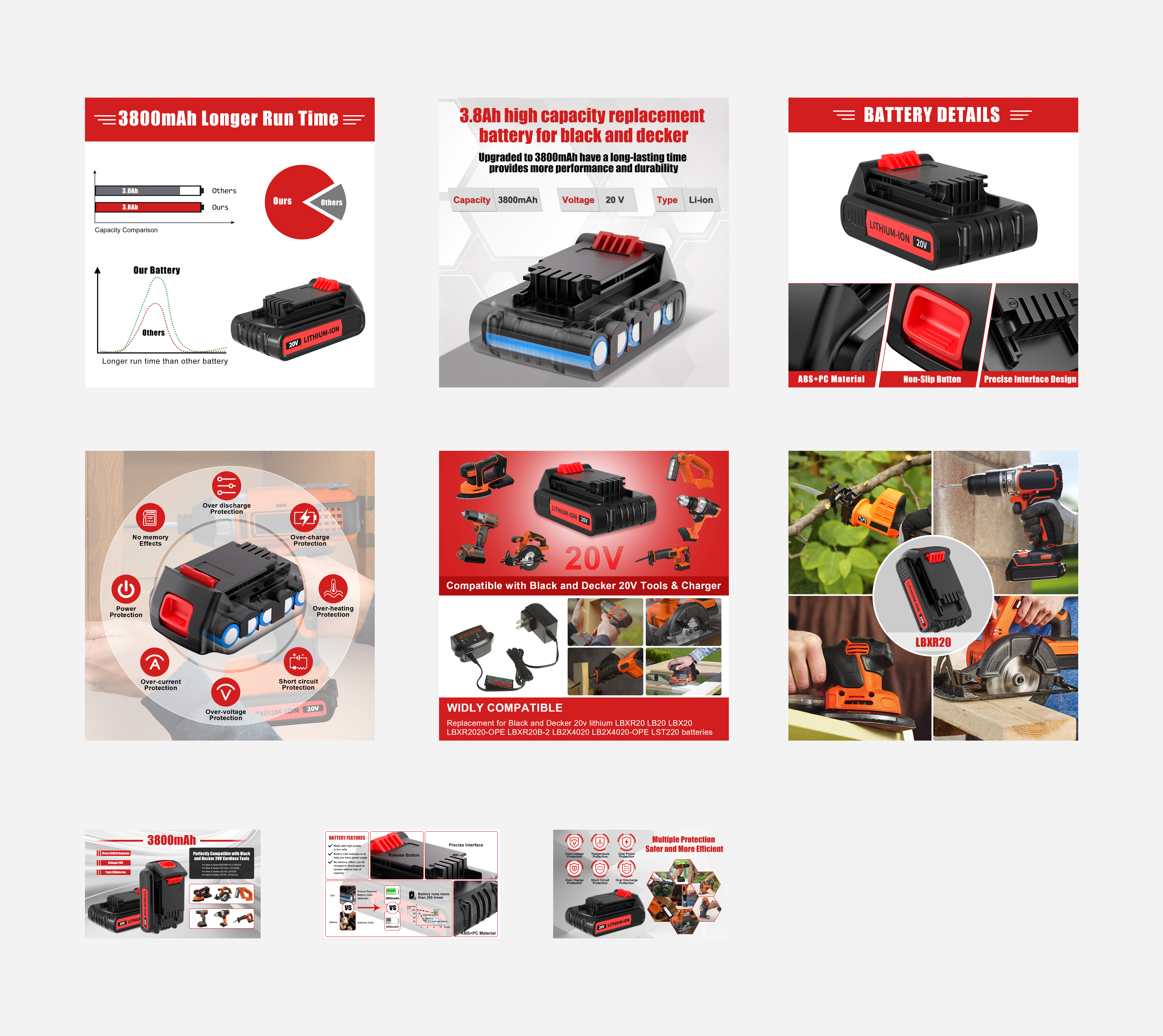 亚马逊-20V电池渲染主图-A+图_设计css-站酷ZCOOL