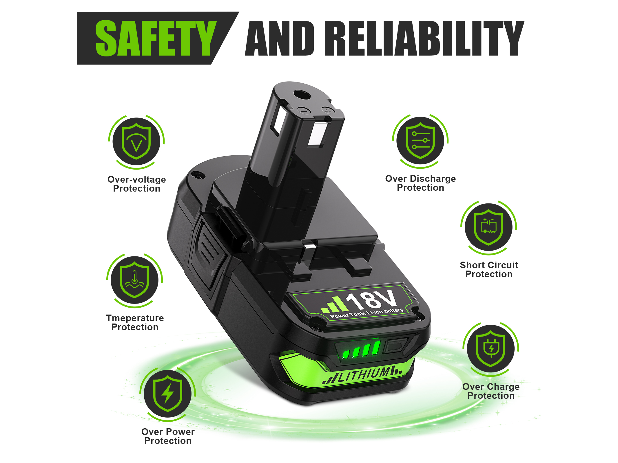 亚马逊-18V电池渲染主图_设计css-站酷ZCOOL