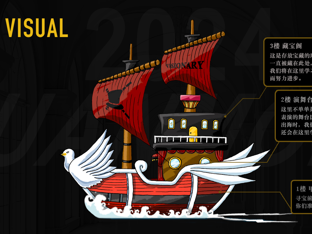 2024《梦想启航-亲子魔术剧》海报设计_TK_Tsang-站酷ZCOOL