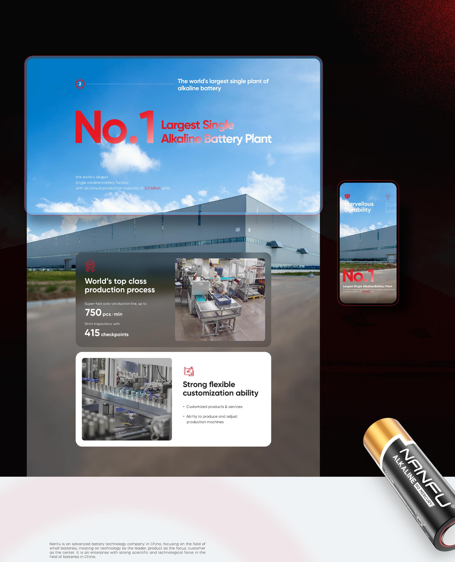 高端网站建设：南孚电池国际站网站视觉设计_UUNN优势互动-站酷ZCOOL