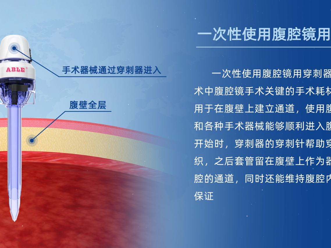 腹壁穿刺器_HAISI88-站酷ZCOOL