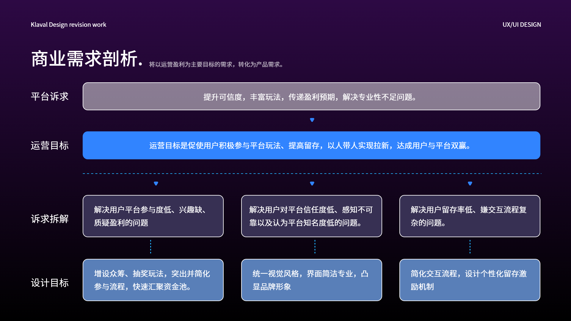 电商_fat_bug-站酷ZCOOL