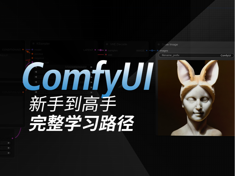 解锁ComfyUI：新手到高手的五级跳_设计未成师-站酷ZCOOL